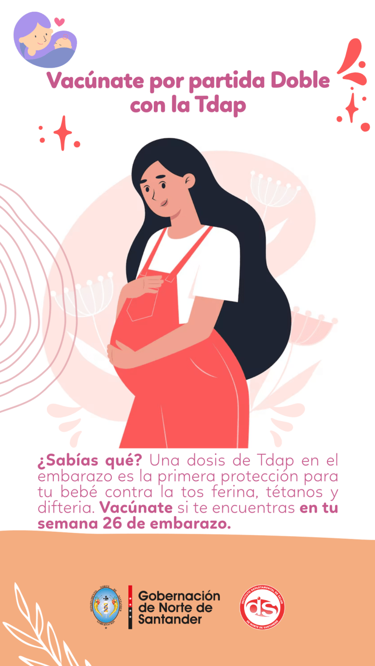 Puntos de Vacunación - Instituto Departamental de Salud